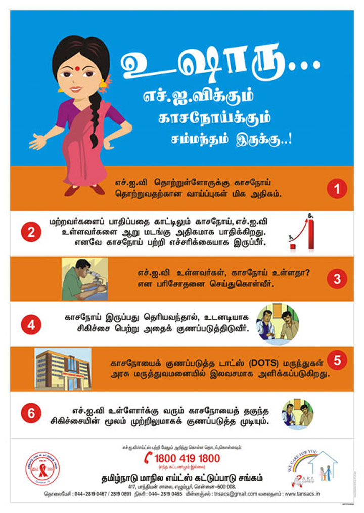 Tamil Nadu State AIDS Control Society